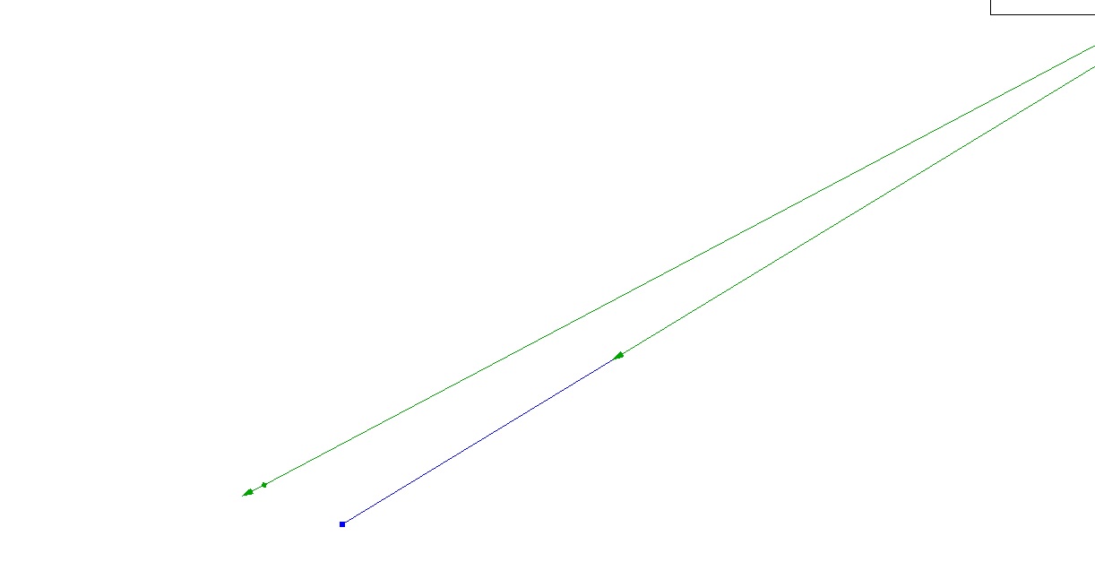 Path of Travel certain extent - Revit - Dynamo