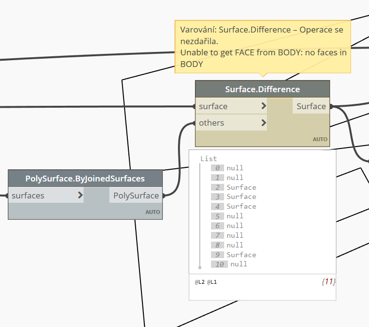Surfaces by patch without islands - Civil 3D - Dynamo