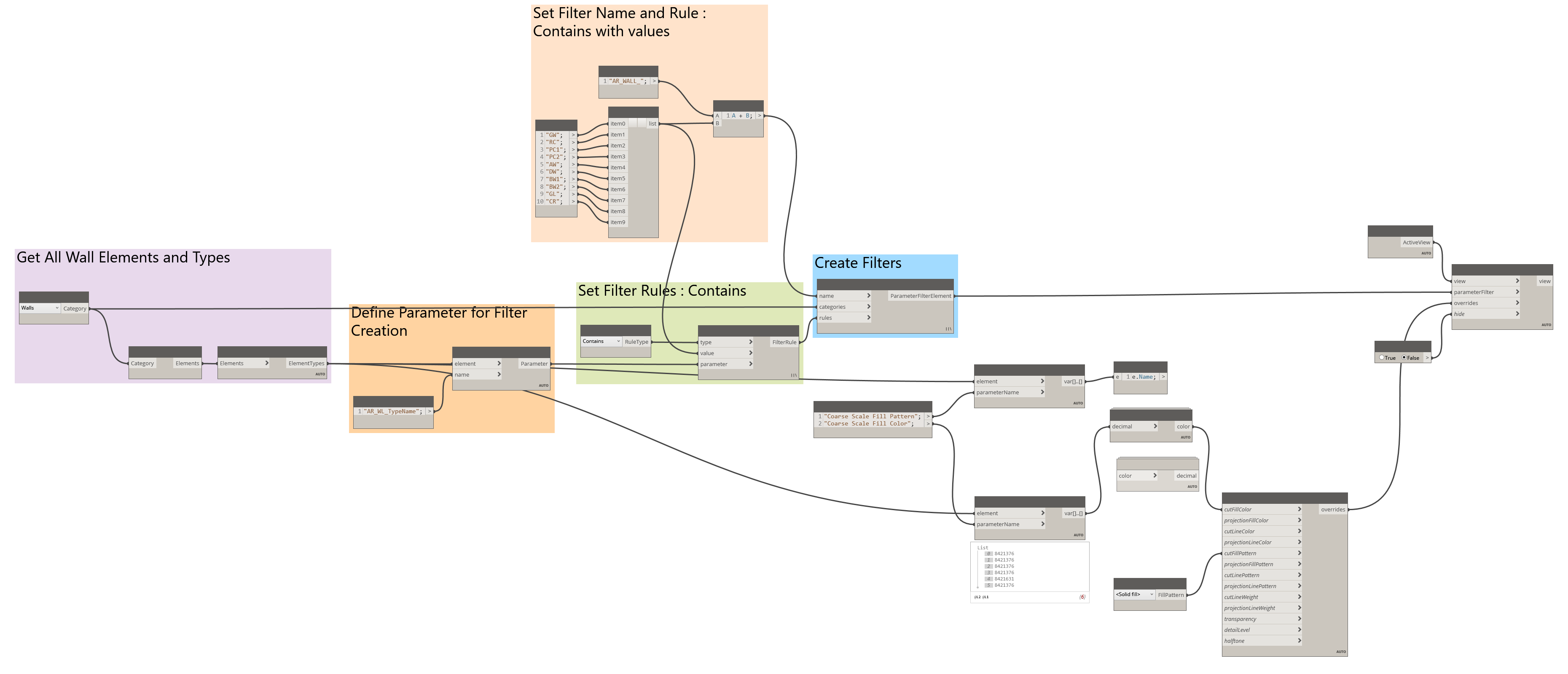 Use Coarse Fill Color as Color Override - Revit - Dynamo