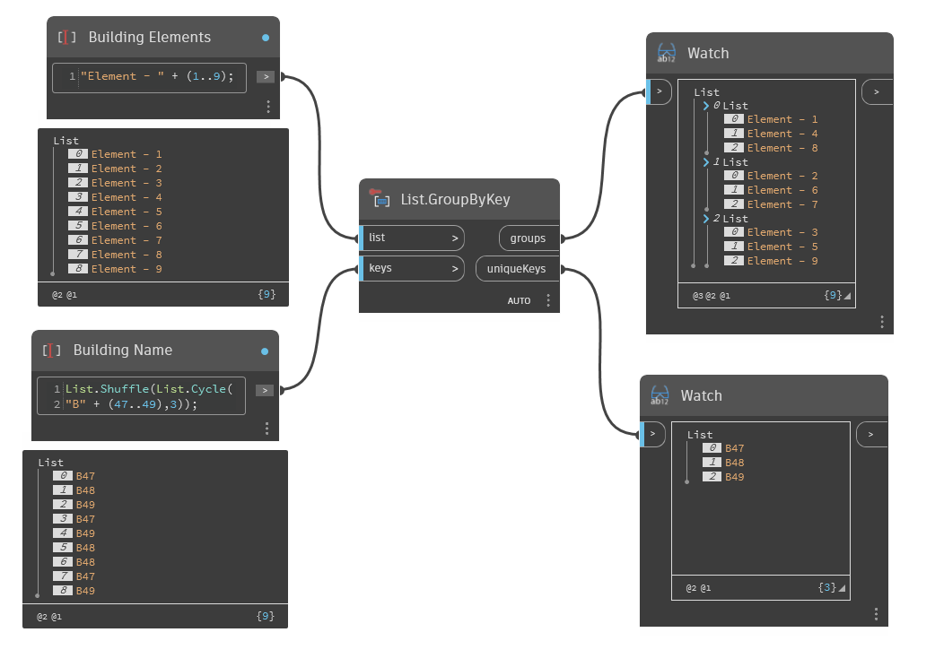 Creation of lists for different buildings - DesignScript - Dynamo