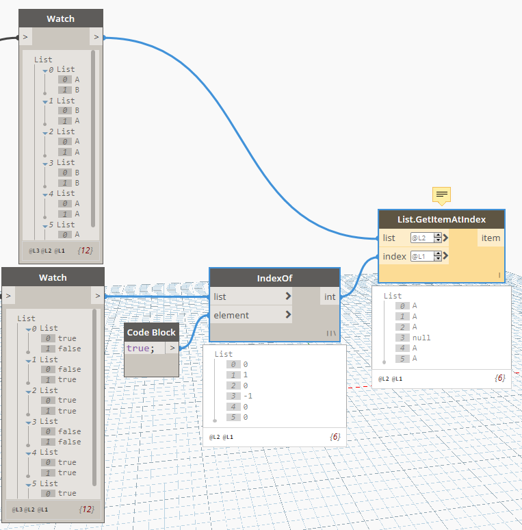 Replace Item In A Sublist At Index Lists Logic Dynamo