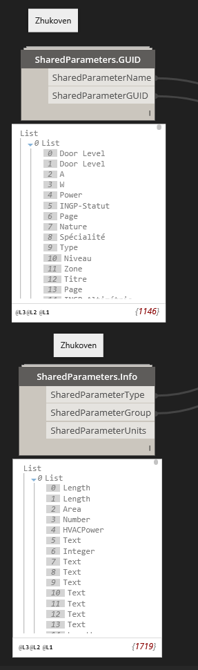 Shared Parameters in Dynamo - Revit - Dynamo