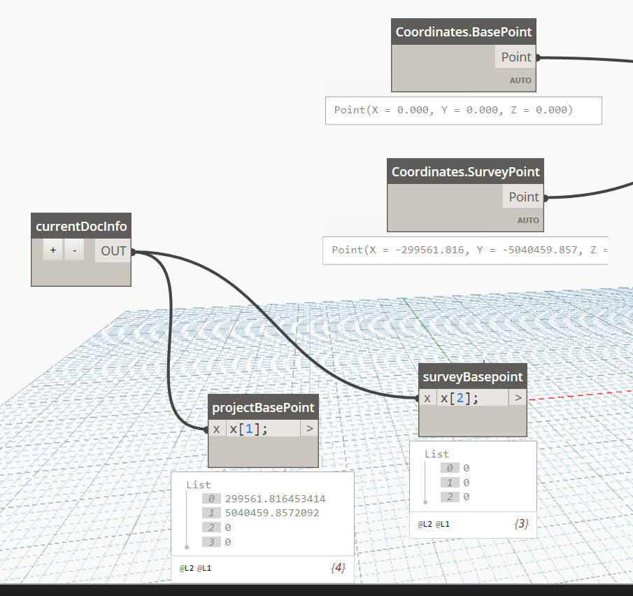 Api coordinates vs builtin Dynamo coordinates - Revit - Dynamo