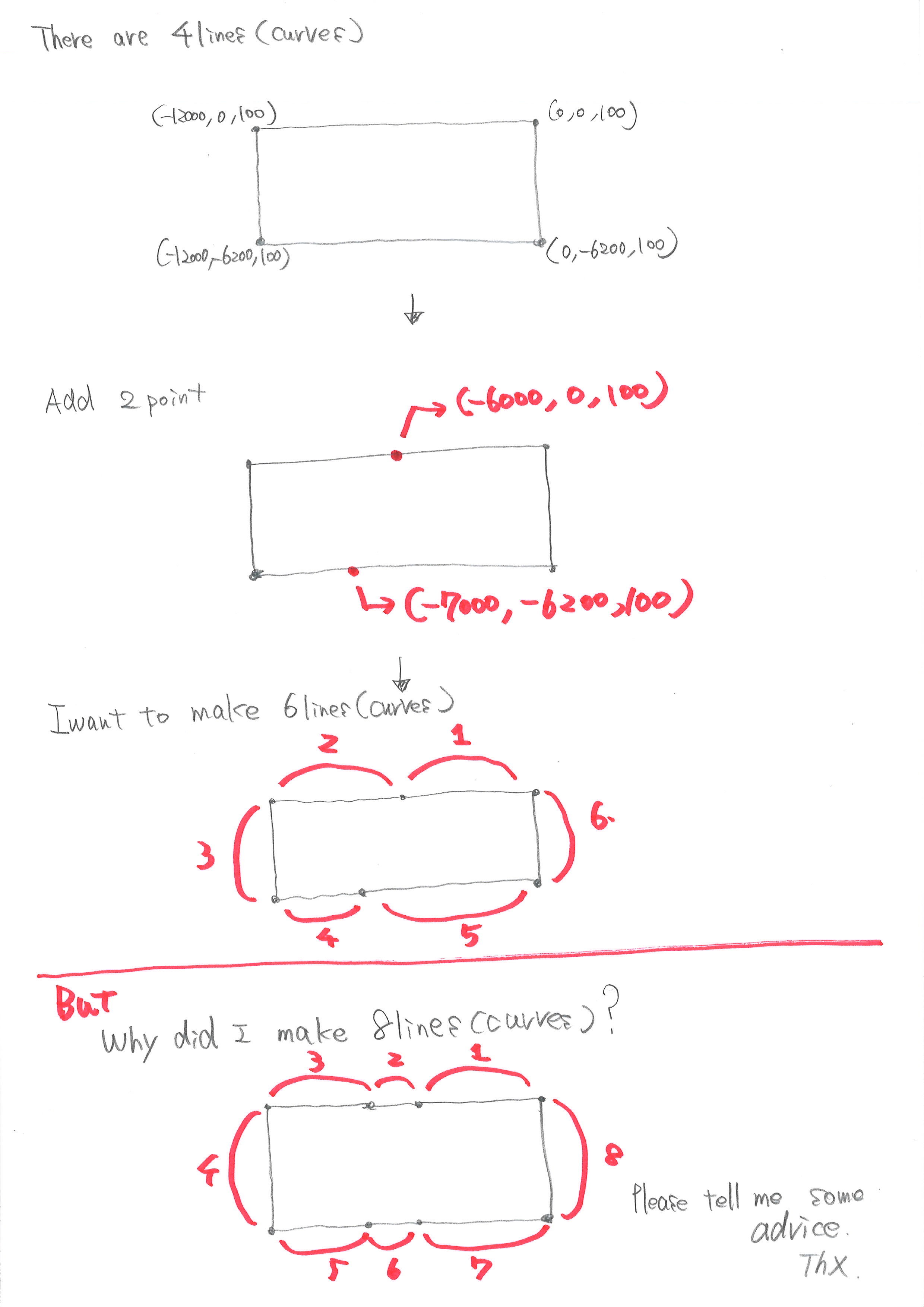 How to use "Curve.SplitByPoints? - Packages - Dynamo