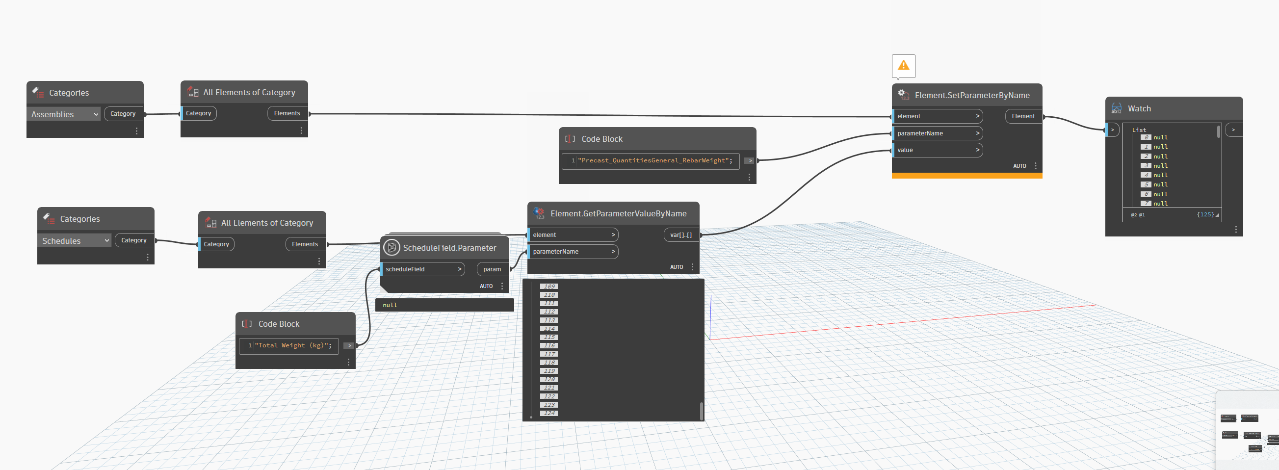 Schedule Field to Shared Parameter - Revit - Dynamo