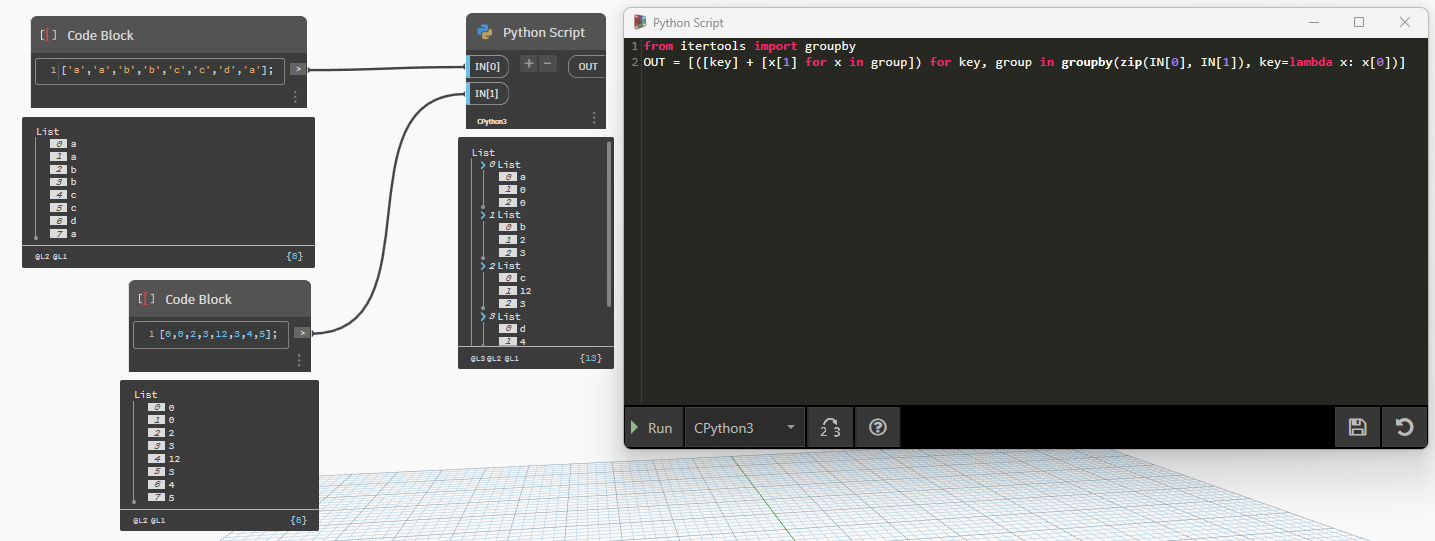 Grouping Calcuted value schedule List - Lists-Logic - Dynamo