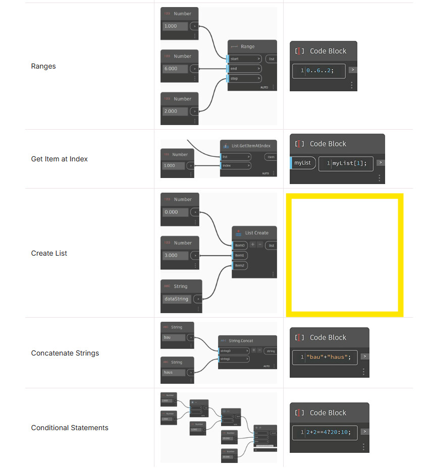 Dynamo Primer image missing - primer - Dynamo