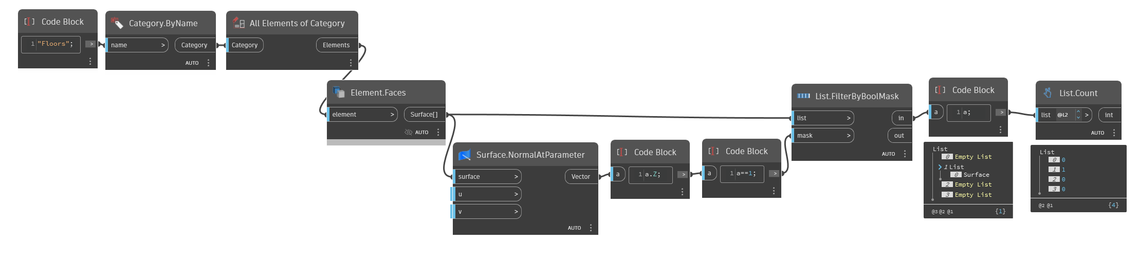 Floors contain split lines - Revit - Dynamo