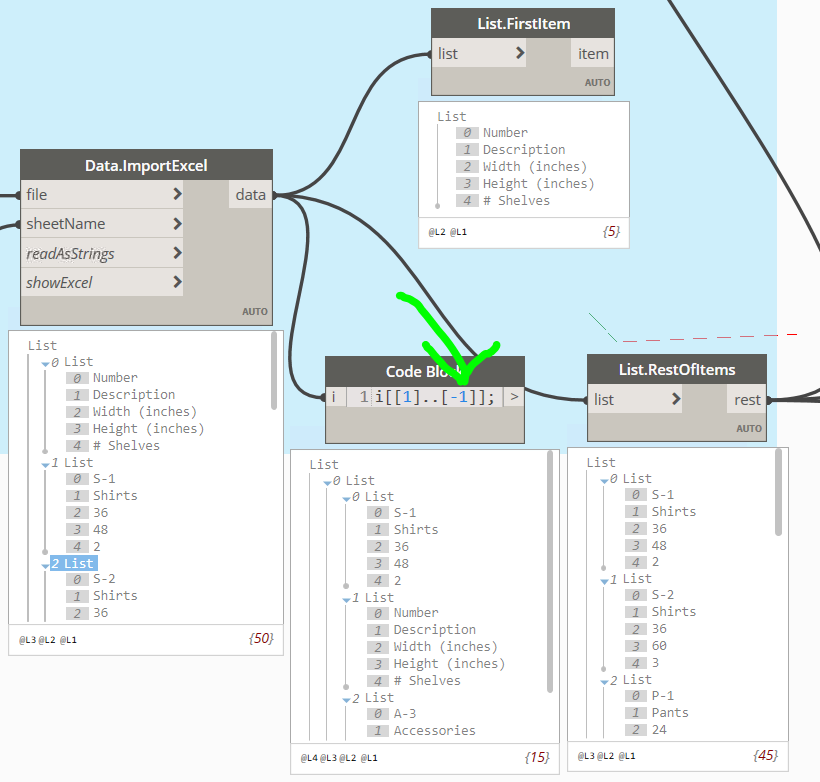 List rest of items in designscript - Dynamo