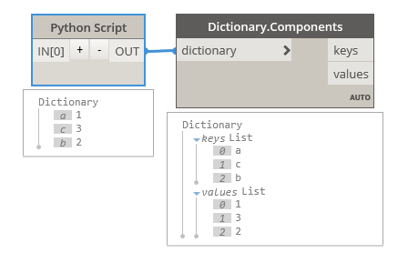 Does OrderedDict from collections module work in Dynamo? - Developers ...
