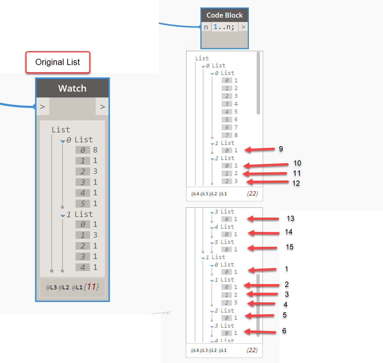Recursive list sorting - Revit - Dynamo
