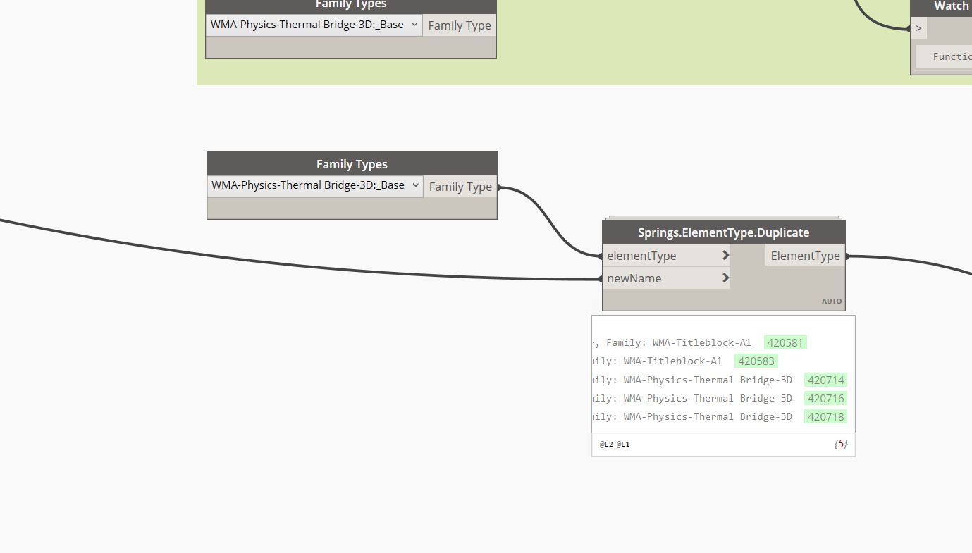 Spring nodes ElementType.Duplicate - Packages - Dynamo
