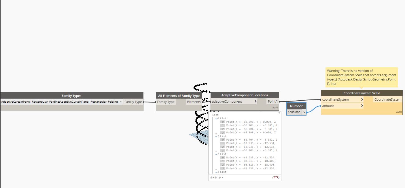 Coordinate System Scale Error - Revit - Dynamo