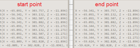 Swapping Line Start Point/End Point Data - Dynamo