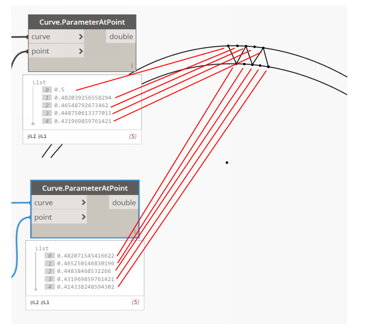 Continue Number Sequence with Irregular Reduction - Lists-Logic - Dynamo