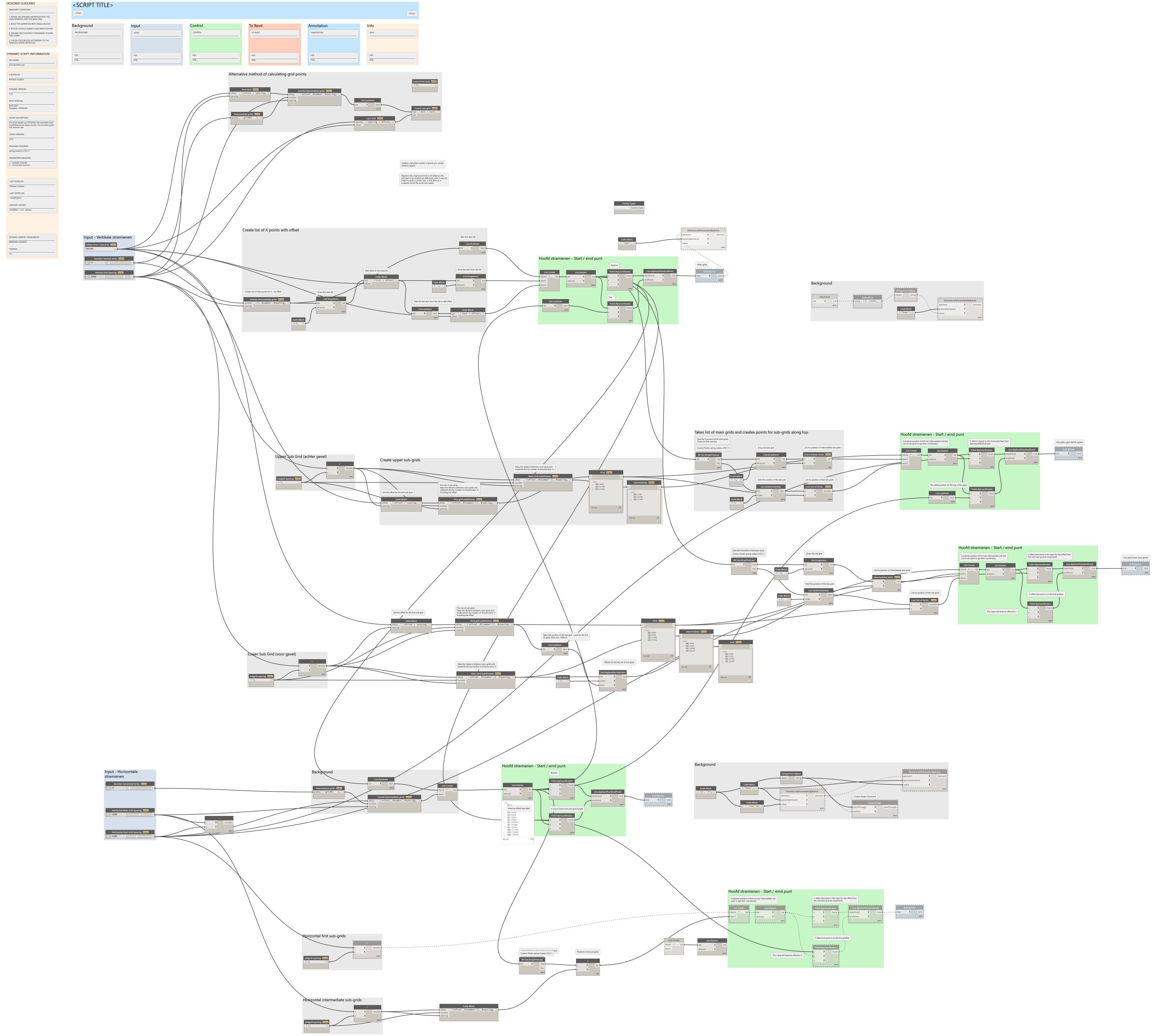 Creating grids and sub-grids of different length and spacing - Dynamo