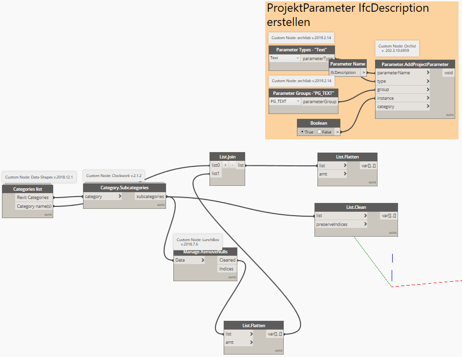 Add Project Parameter Not Added To Subcategories Developers Dynamo