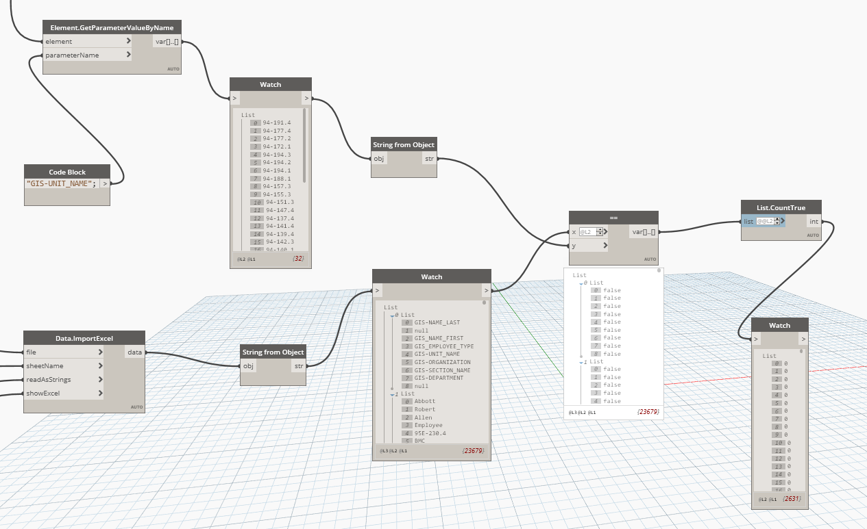 Sorting Sub List - Dynamo