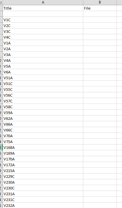 Setting A Parameter To Elements With Equal Label Title From Excel File Revit Dynamo