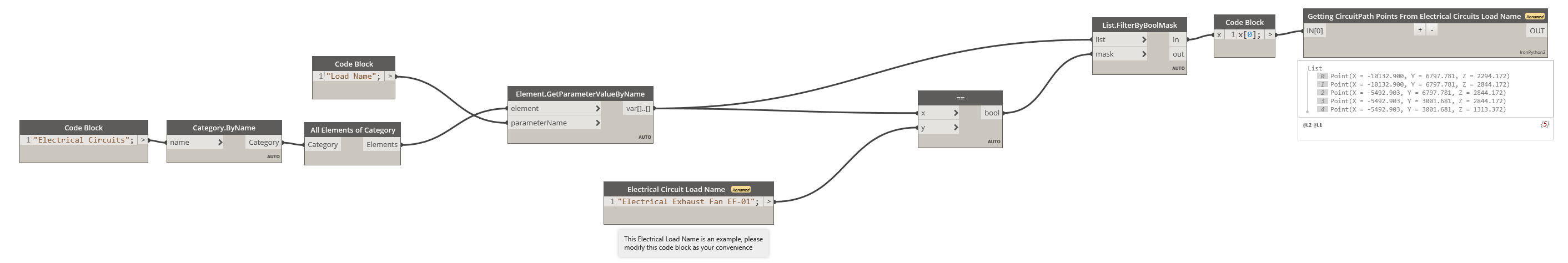 Route Conduit by Circuit Path in Revit - Revit - Dynamo