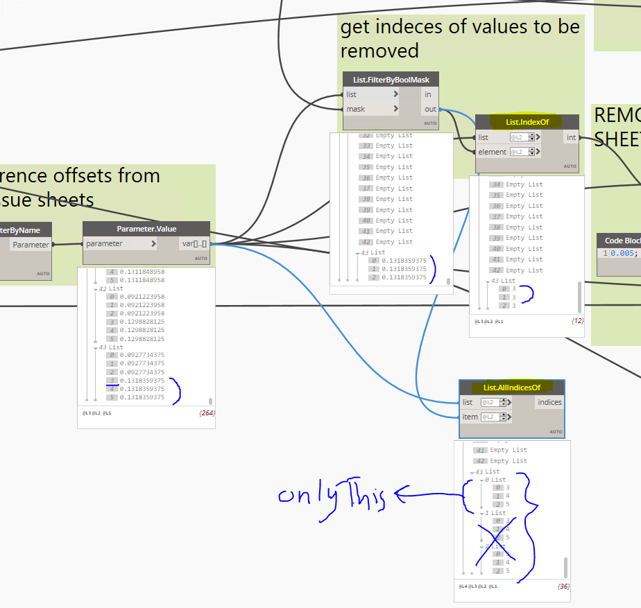 Getting the unique Indices of elements with equal values - Lists-Logic - Dynamo