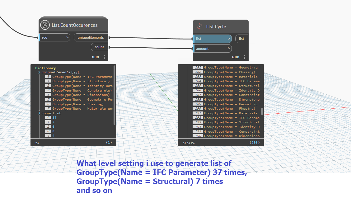 Create nested list - Revit - Dynamo