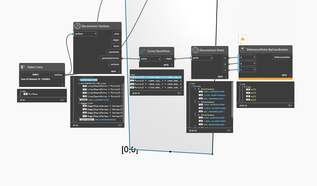 Dimension bySurface - Developers - Dynamo