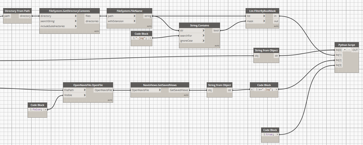 Change the file name（using prefix as an example） - Share - Dynamo