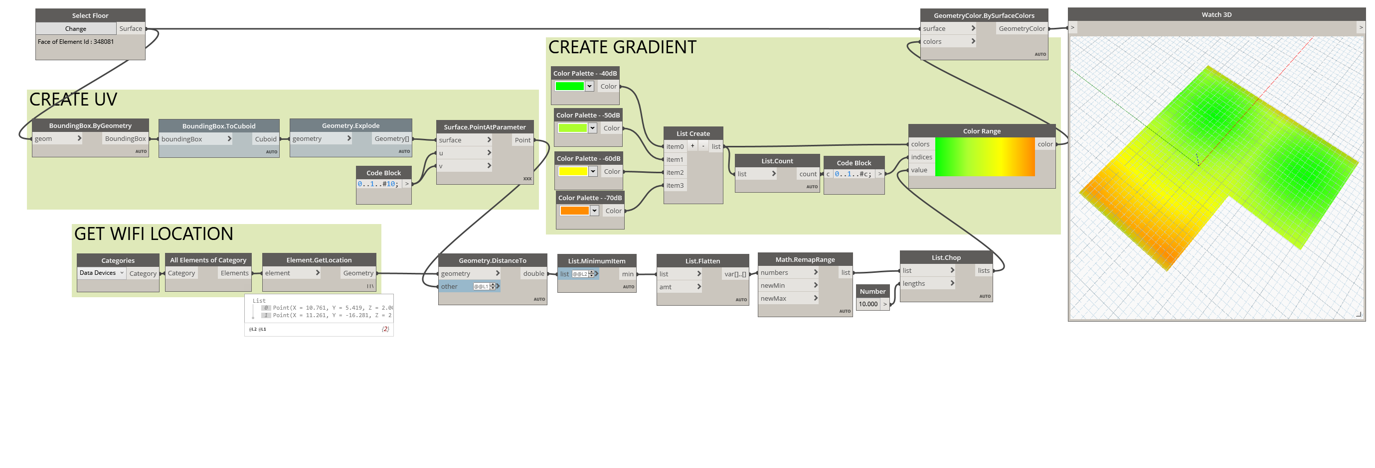 Surface Color Gradients with known values - Revit - Dynamo