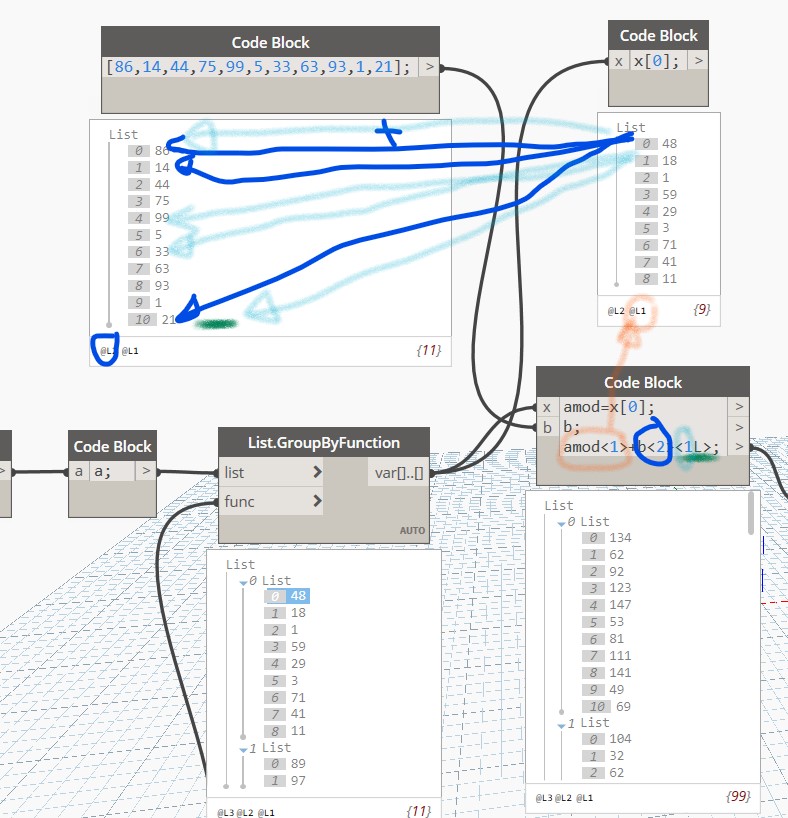 Permutation Of Sum Of Items From List Lists Logic Dynamo