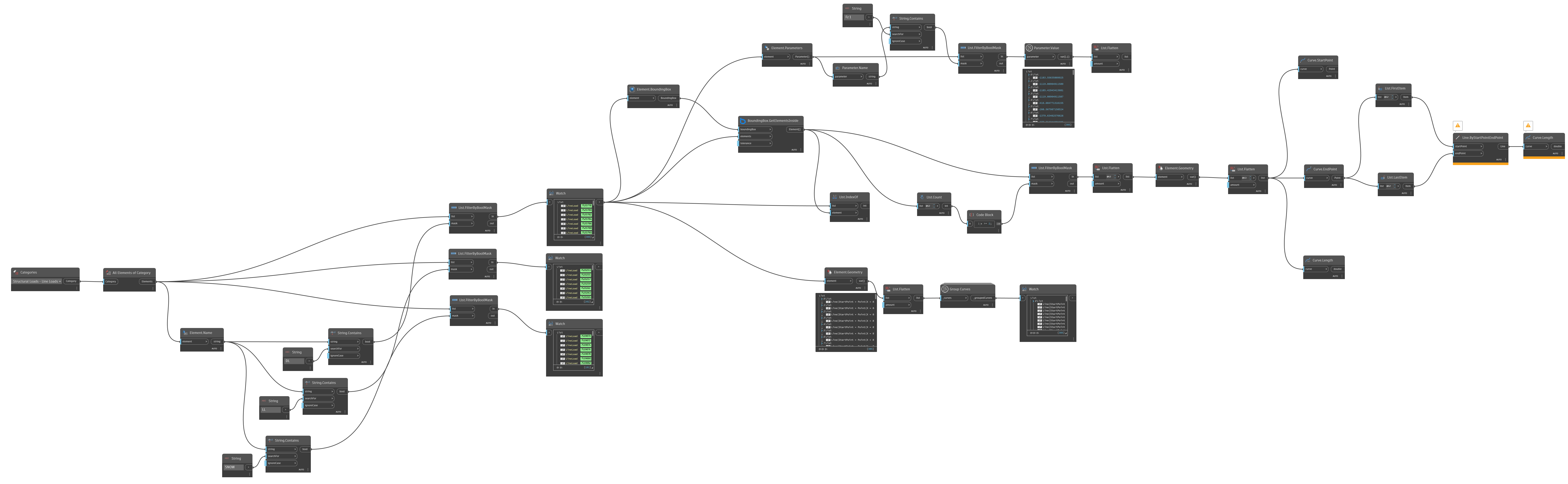 Merging/Splitting Overlapping Lines into New Lines - Revit - Dynamo
