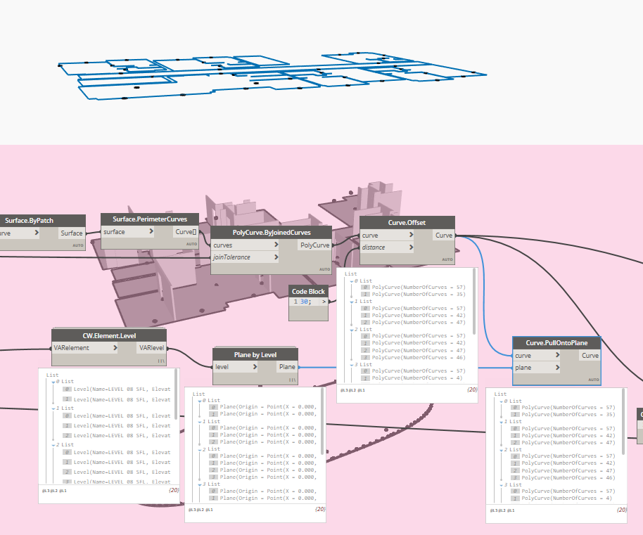 Curve.pullontoplane pulling to wrong place - Dynamo