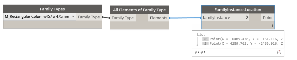 Family instance location node not working - DesignScript - Dynamo