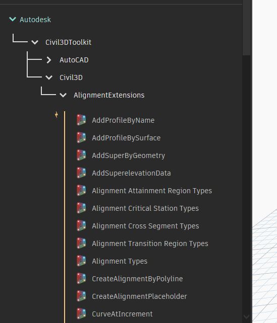 Extract Horizontal Tangent Point Chainage And Its Code From An