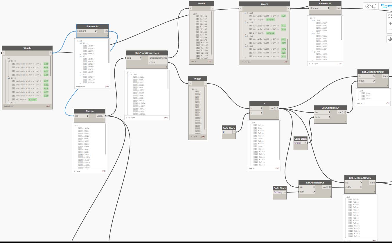 Rooms And Overlapping Elements Logic Problem - Lists-Logic - Dynamo