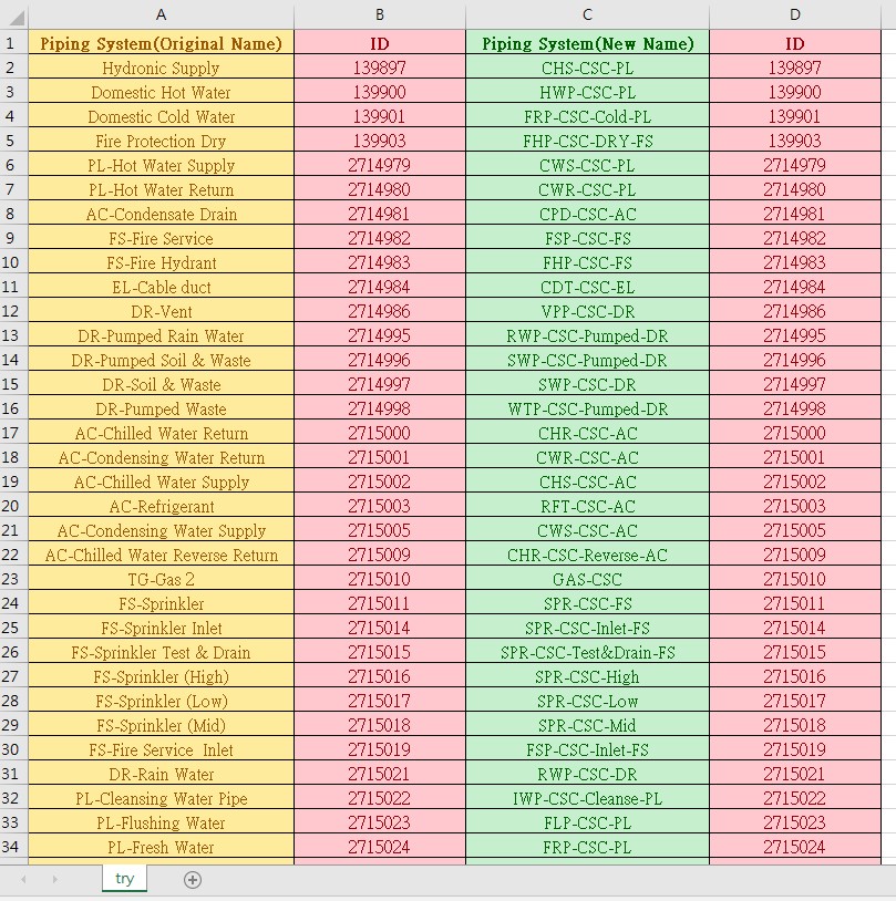 Rename Piping System with Excel - Revit - Dynamo