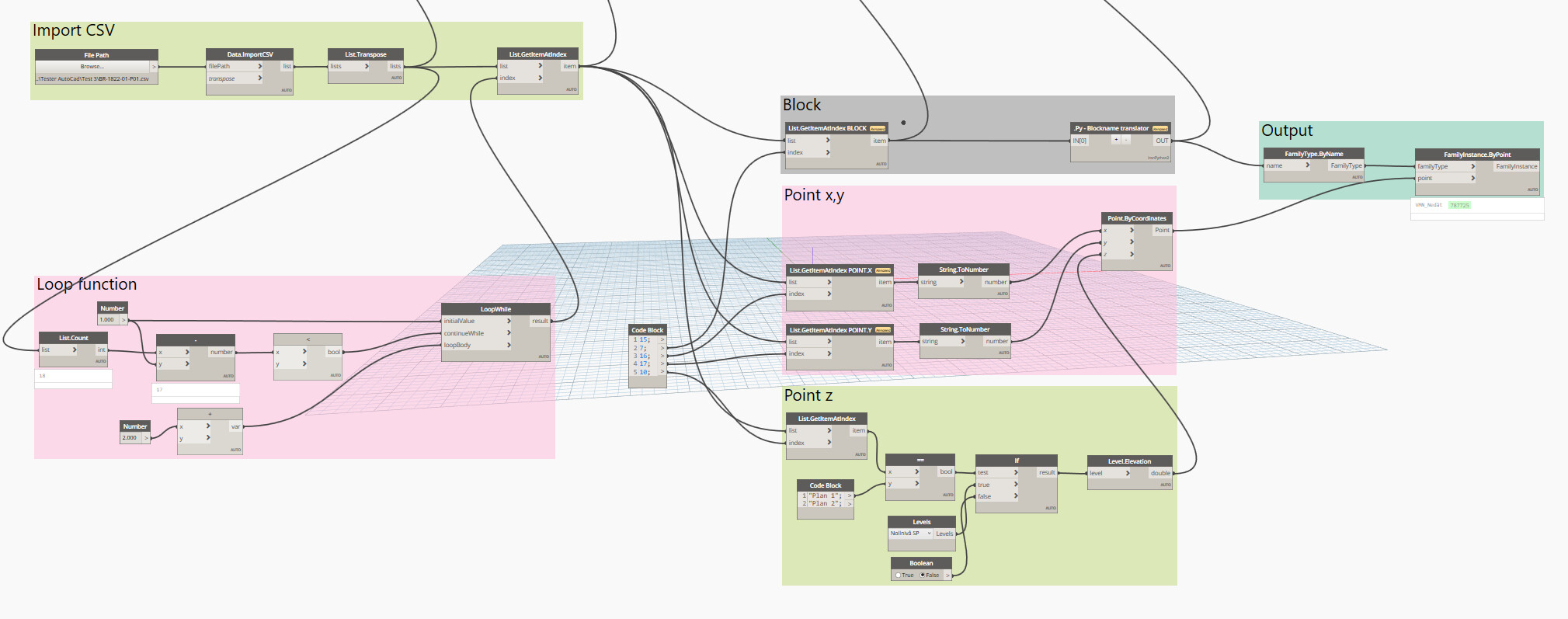 Runnig A Node Multiple Times Designscript Dynamo