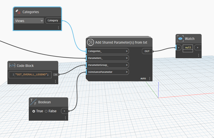 Parameter Group Revit 2025 - Dynamo