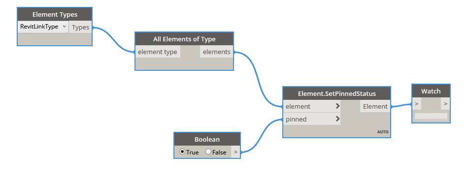 Pin linked element. -Element.SetPinnedStatus - Dynamo
