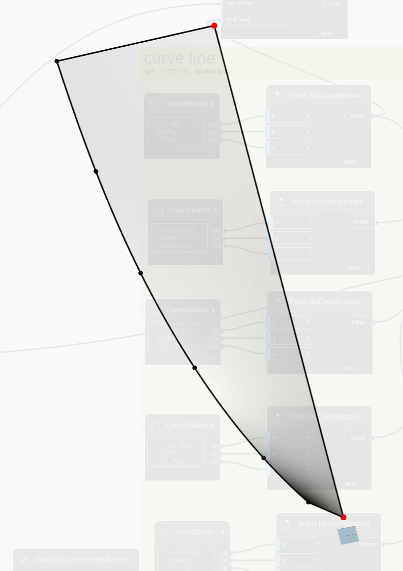 How to divide this surface by level or line? - dynamo - Dynamo