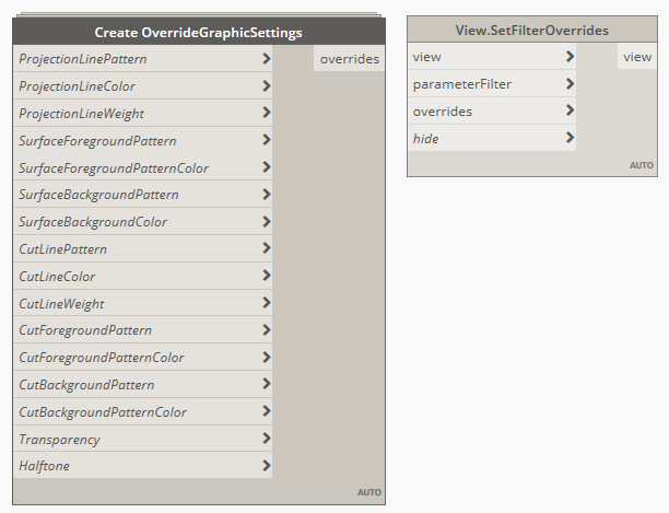 Use Coarse Fill Color as Color Override - Revit - Dynamo