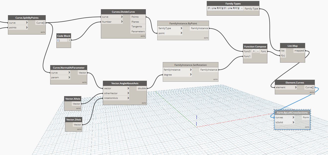 FamilyInstance.ByPoints and set Rotation - Revit - Dynamo