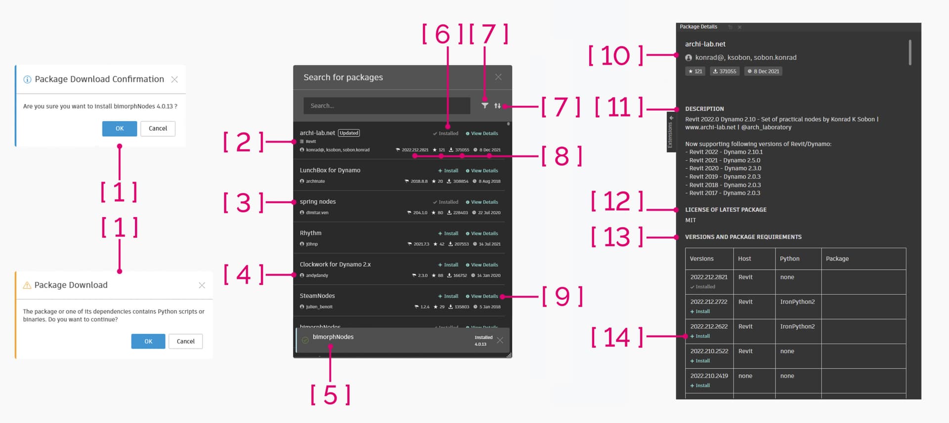 Error loading package - Developers - Dynamo