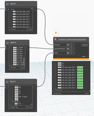 Assigning Multiple Parameter Values to Multiple Elements - Revit - Dynamo