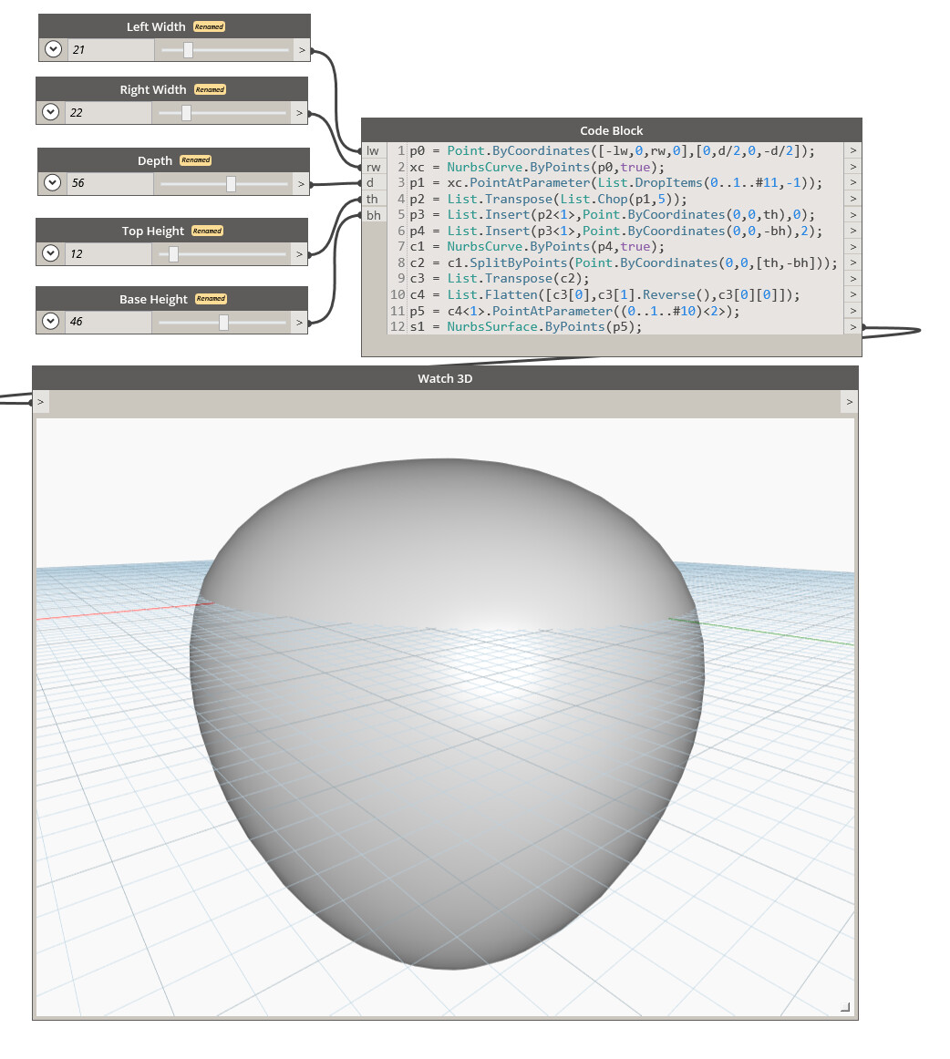 Close Ends of Lofted Surface - Geometry - Dynamo