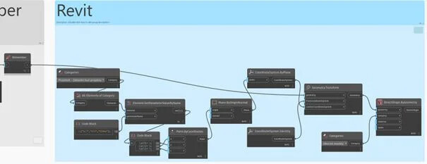 Civil 3D to Revit 2025 - Dynamo