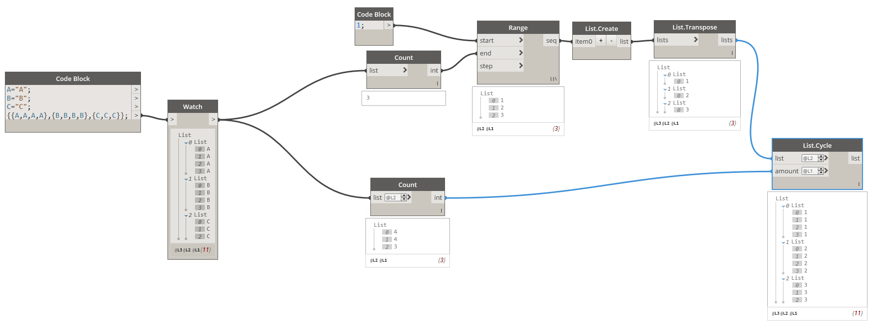 Creating a sequence of numbers in a list of lists - Lists-Logic - Dynamo