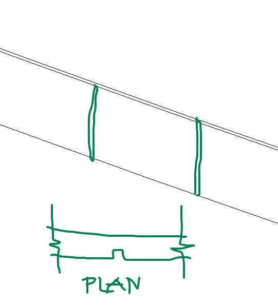 Using Dynamo - How to place Revit void family at Fascia Cladding ...