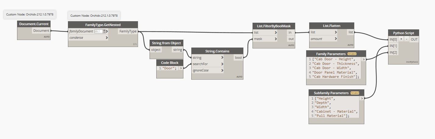 Associate Family Parameters in Bulk - Revit - Dynamo