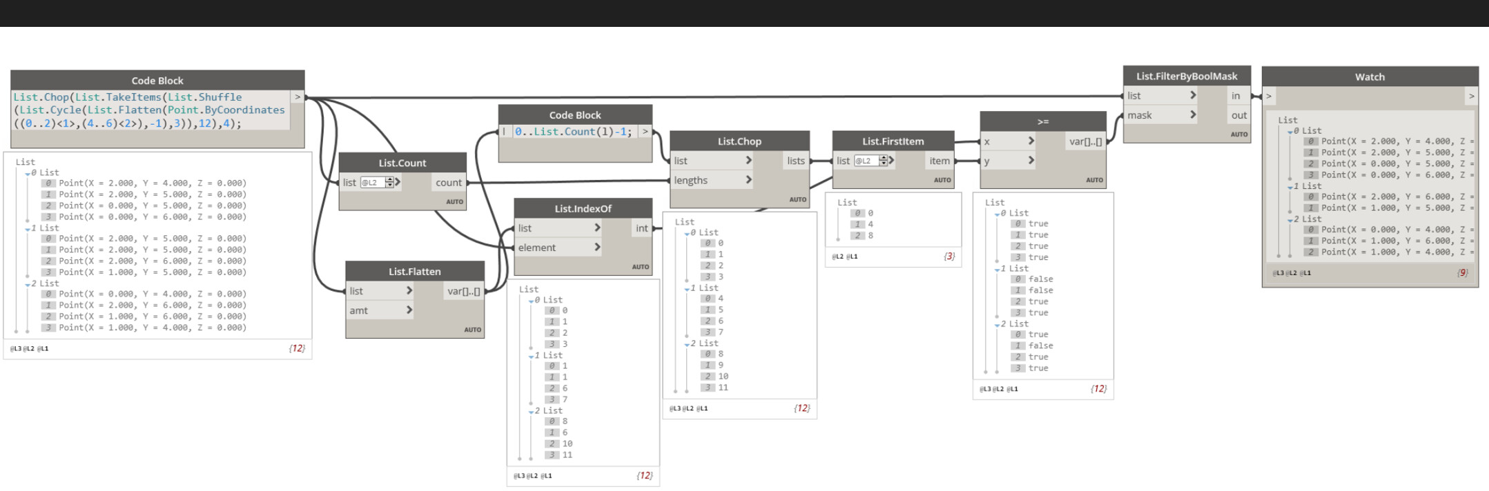 Index of duplicate items in list - Dynamo